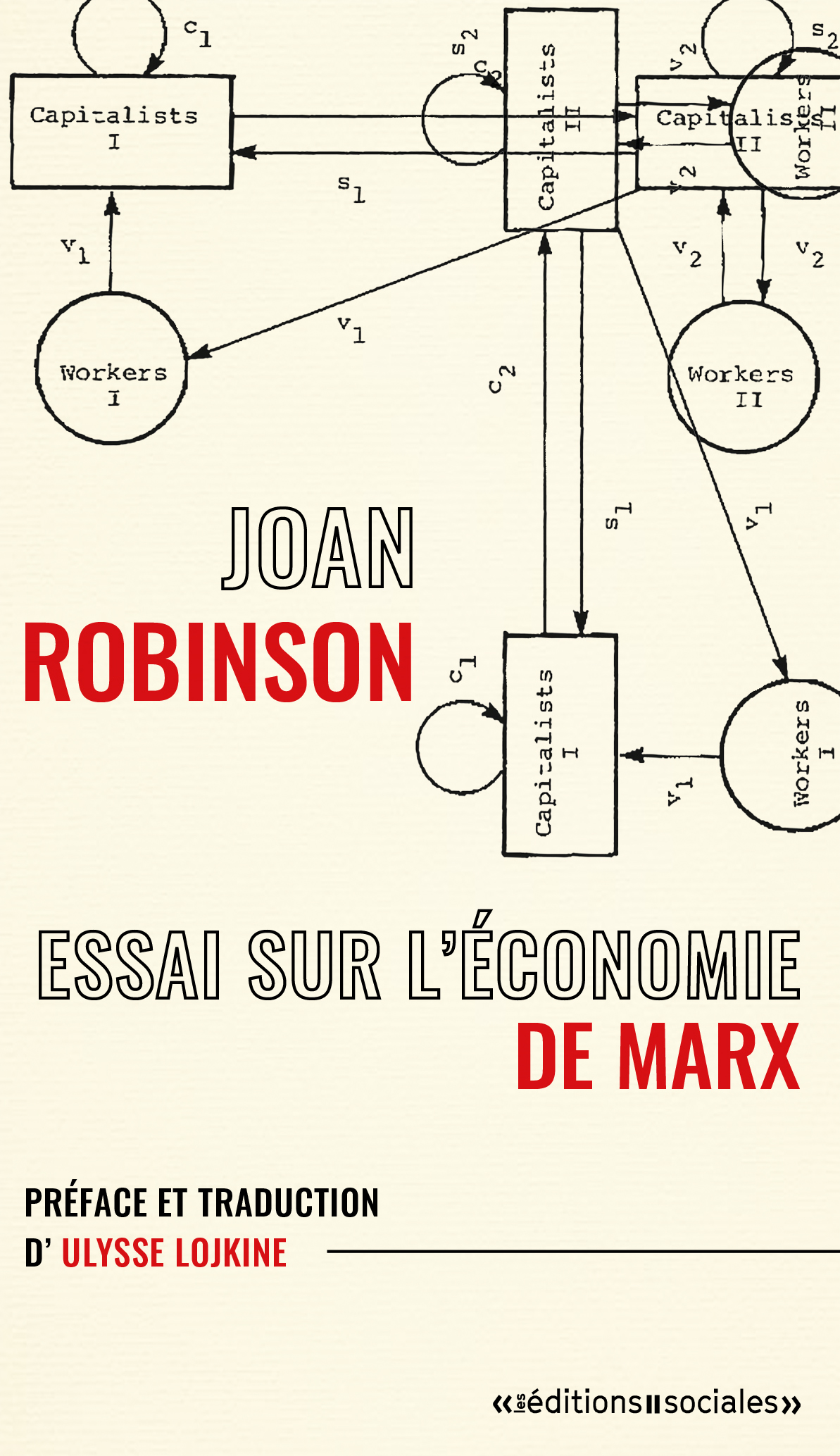 Joan Robinson, par-delà Marx et Keynes - CONTRETEMPS Joan Robinson, par-delà Marx et Keynes - CONTRETEMPS